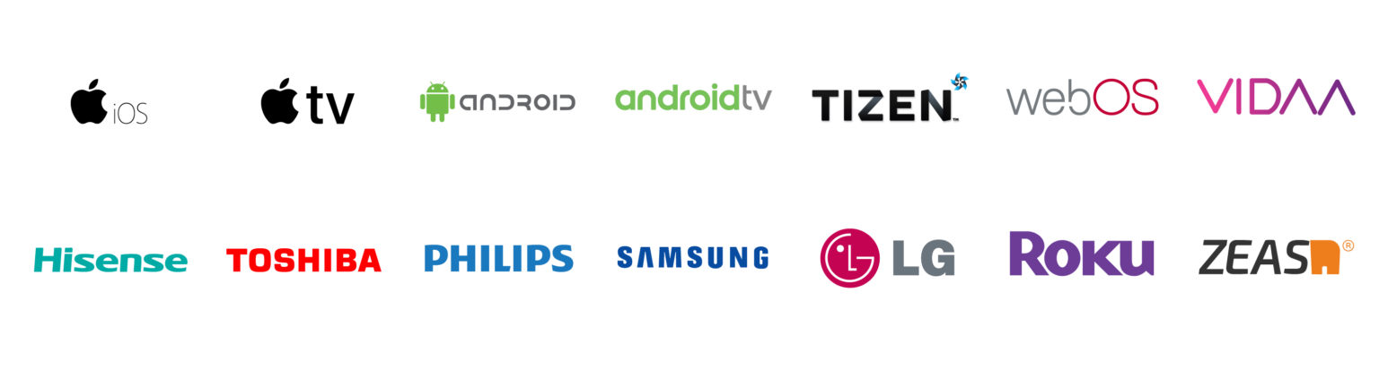 ibosol.net – Application ibosol Licenses