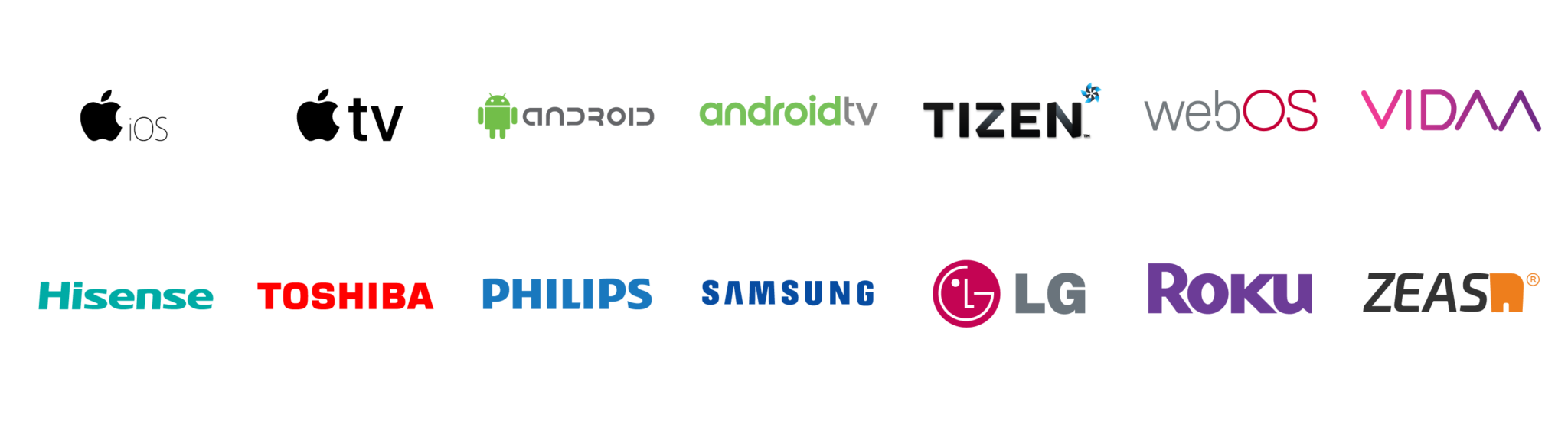 ibosol.net – Application ibosol Licenses